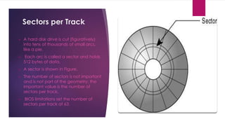 Introduction to Hard Disk Drive by Vishal Garg | PPTX