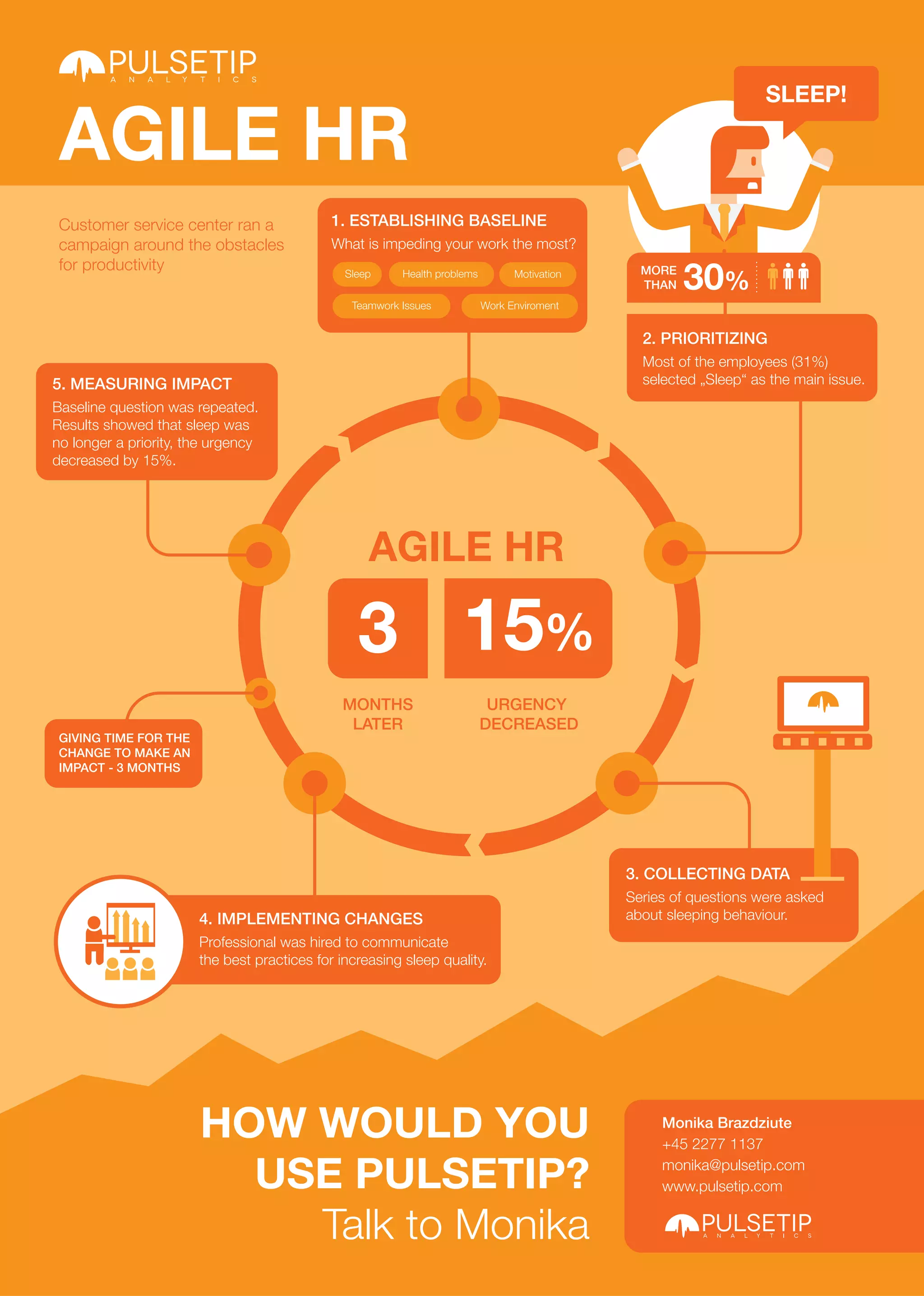 Use Case examples | PDF