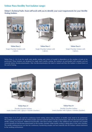 Telstar Pura STI Brochure | PDF