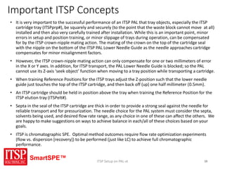 ITSP Setup on PAL-xt | PPT