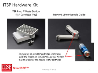 ITSP Setup on PAL-xt | PPT