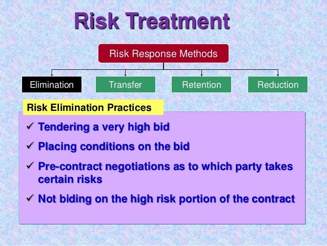 Risk Management 1 (2)