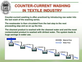 TEXTILE MANUFACTURING PROCESS | PPT