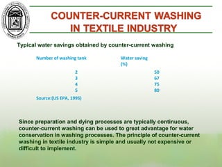 TEXTILE MANUFACTURING PROCESS | PPT