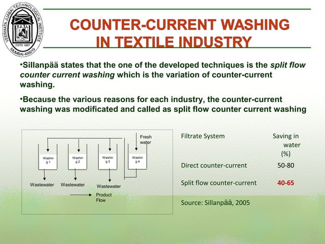 TEXTILE MANUFACTURING PROCESS | PPT