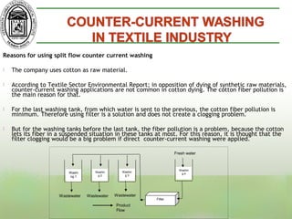 TEXTILE MANUFACTURING PROCESS | PPT