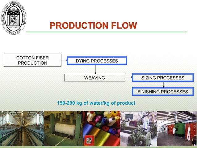 TEXTILE MANUFACTURING PROCESS | PPT