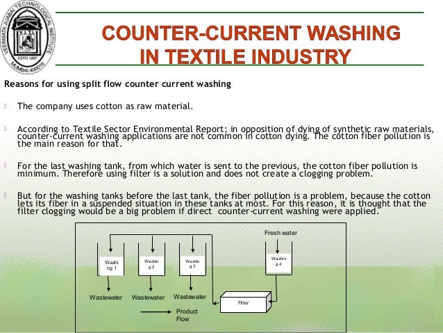 Complete 5 Textile Manufacturing Process In Details – SFQQ