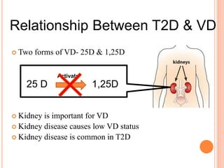 PPT_Yi Ting Loo (Symposium) | PPTX