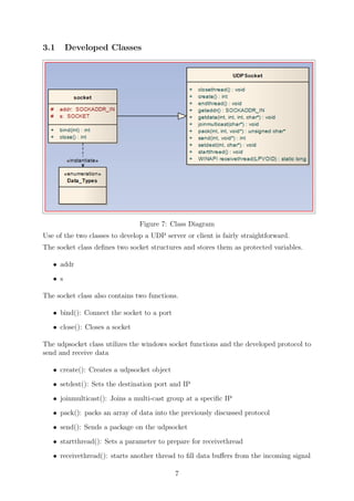 UDP Report | PDF | Computer Networking | Computing