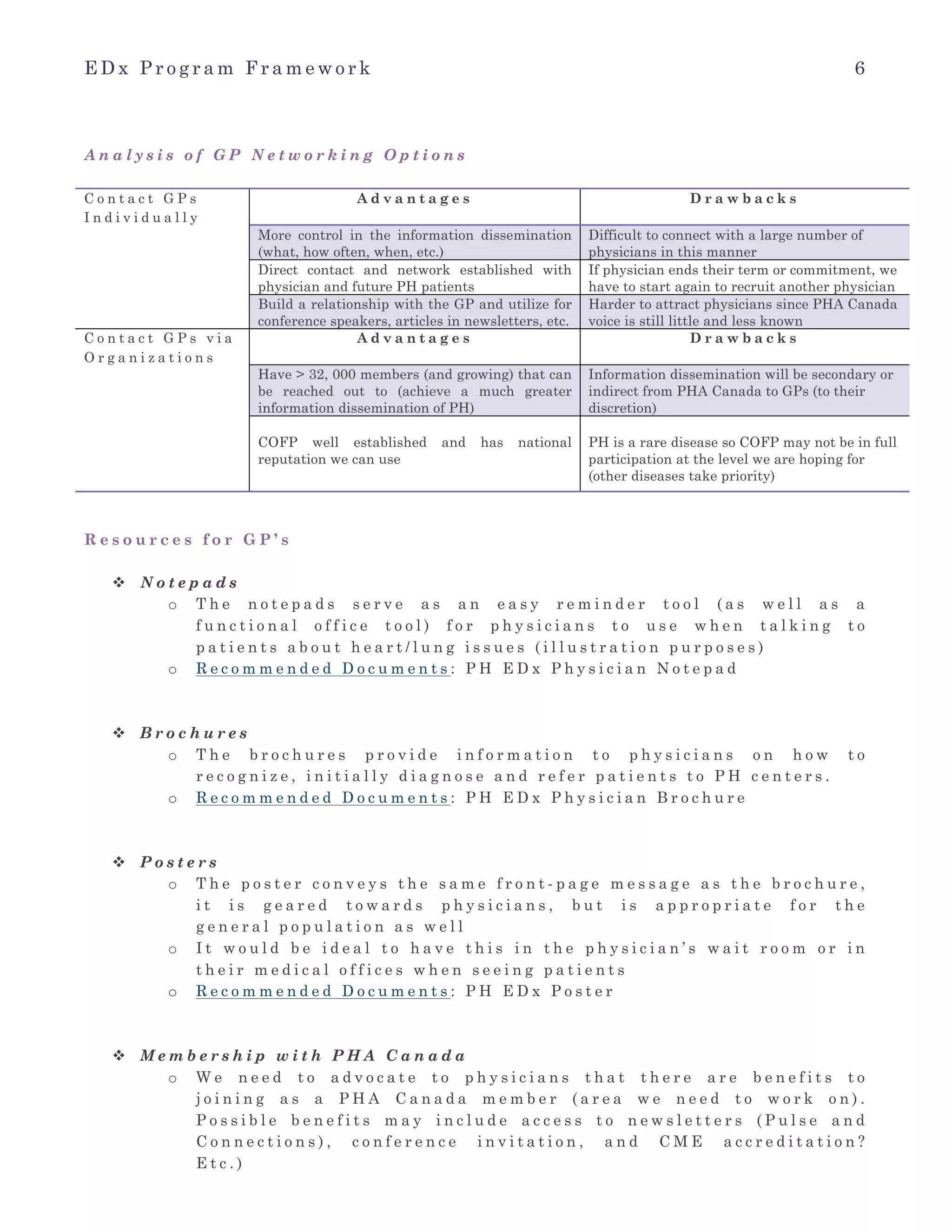 PHA Canada EDx Campaign Framework Report | PDF