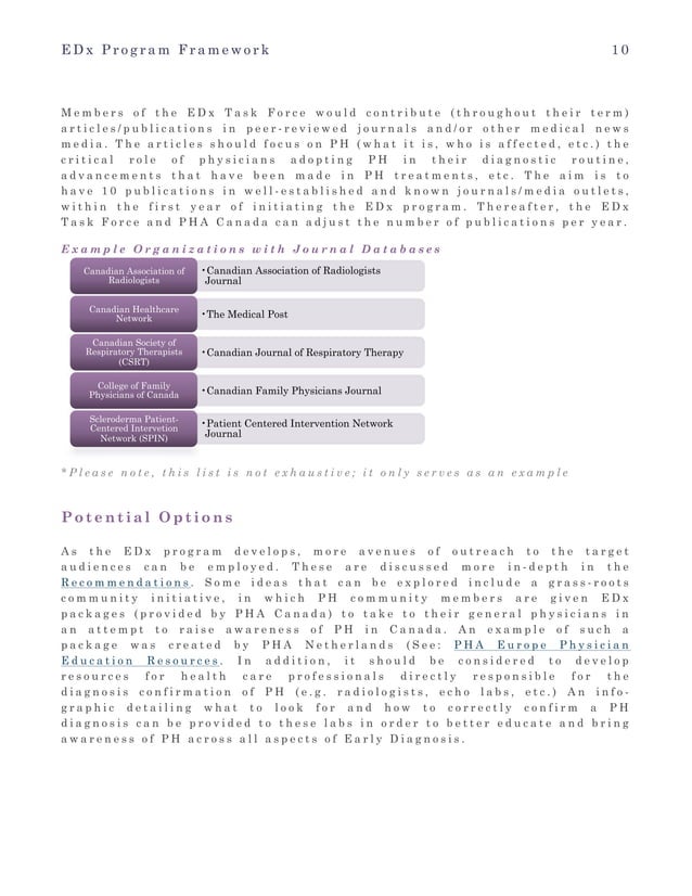 PHA Canada EDx Campaign Framework Report | PDF