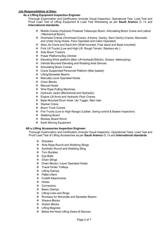 Majid Zahid Bhatti - CV | PDF