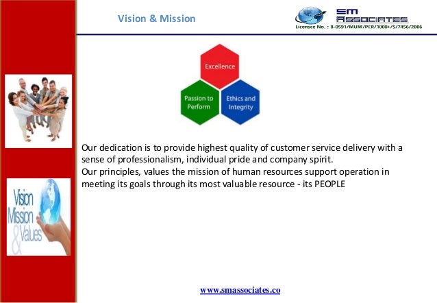 SM Presentation final