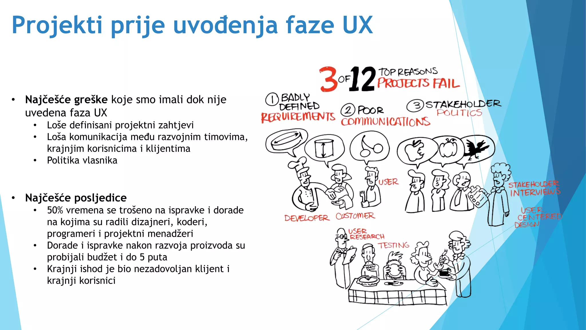 XIX Milocerski razvojni forum - Kreativna informatika | PPTX