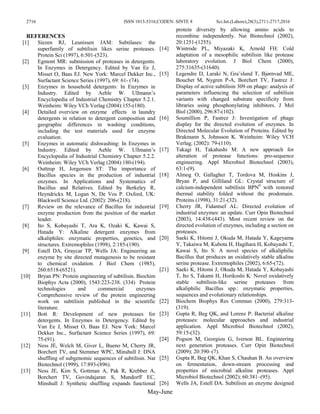 Publication Syed Muhammad Talha Shahid --CHEM-Eng--KARACHI--18-1-15 ...