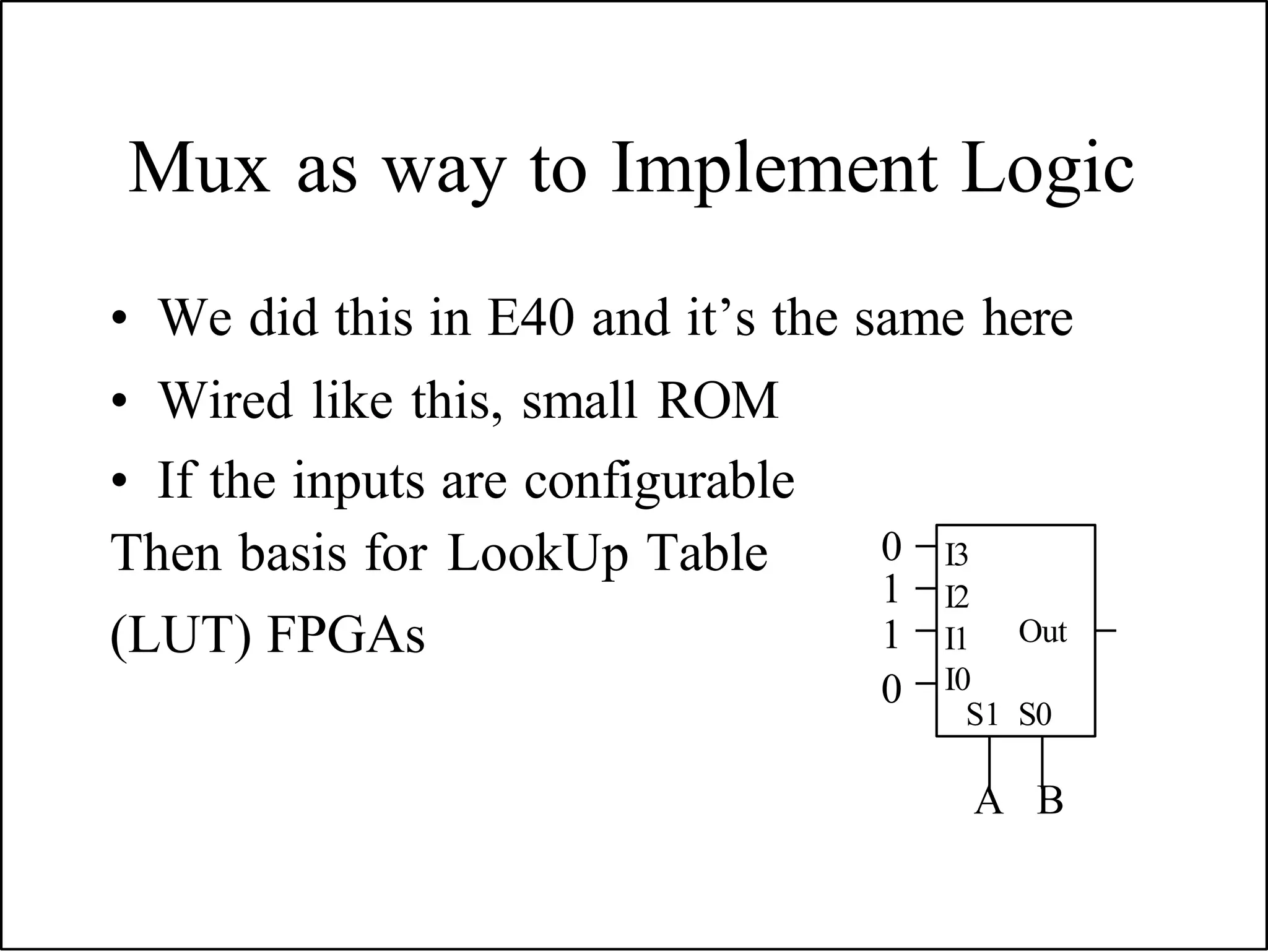 Programming Programming logic devicespptx | PPT