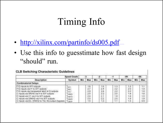 Programming Programming logic devicespptx | PPT