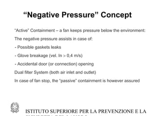 Isolators ICOH presentation | PPT