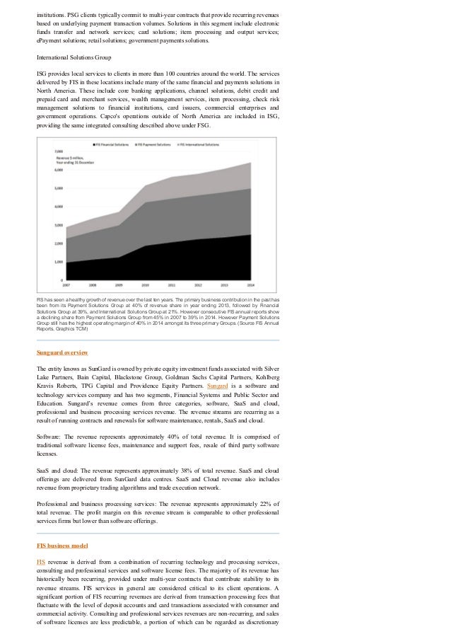 How FIS is leveraging acquisition of Sungard _ Tech Channel MEA