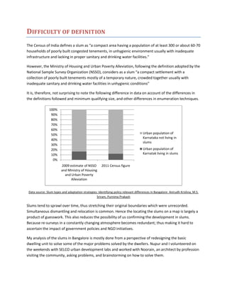 SLUM ANALYSIS | PDF | Landscaping | Home & Garden