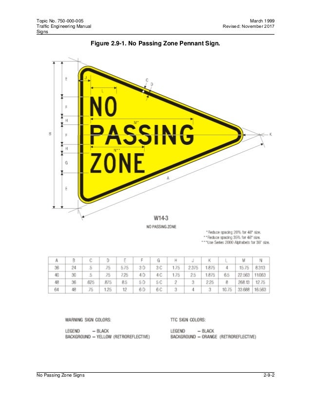 Fdot Traffic Engineering Manual