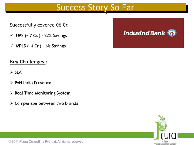 Pcura Customer Sucess Story | PPT