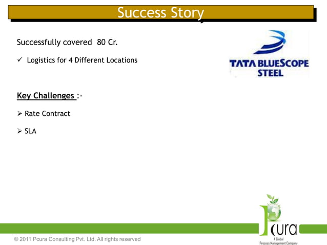 Pcura Customer Sucess Story | PPT