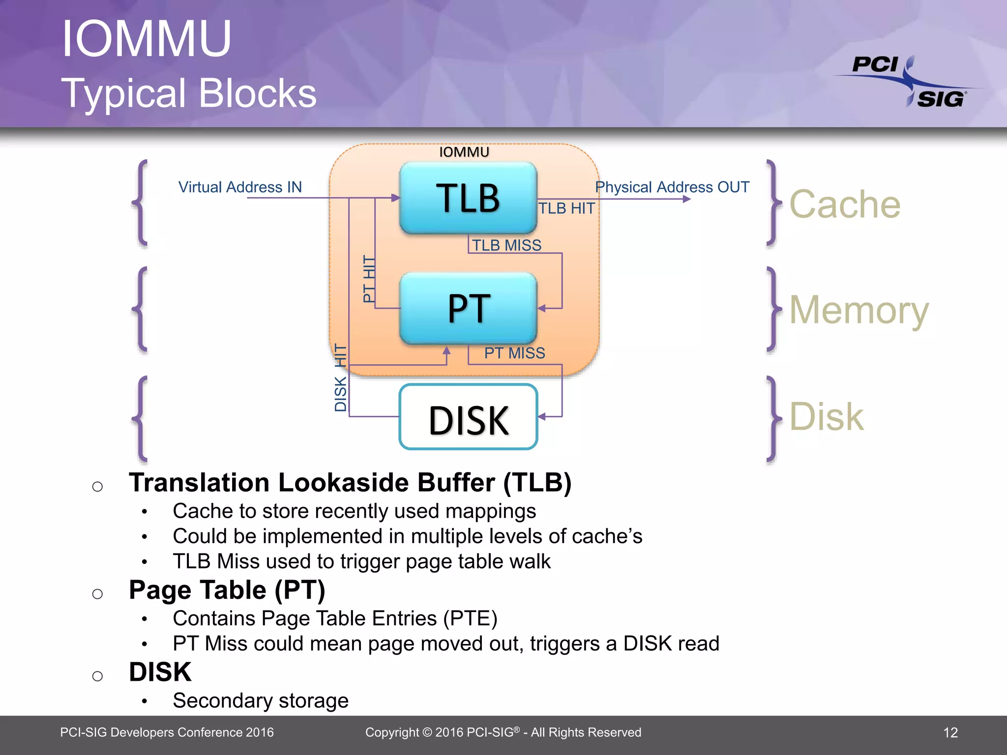 03_03_Implementing_PCIe_ATS_in_ARM-based_SoCs_Final | PPTX