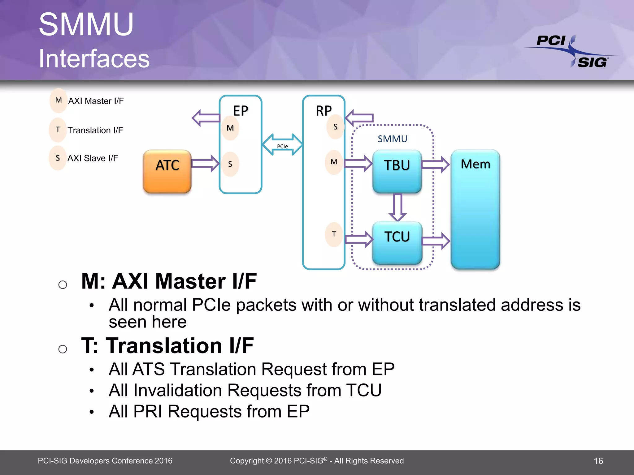 03_03_Implementing_PCIe_ATS_in_ARM-based_SoCs_Final | PPTX