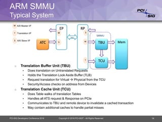 03_03_Implementing_PCIe_ATS_in_ARM-based_SoCs_Final | PPTX