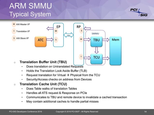 03_03_Implementing_PCIe_ATS_in_ARM-based_SoCs_Final | PPTX | Operating ...