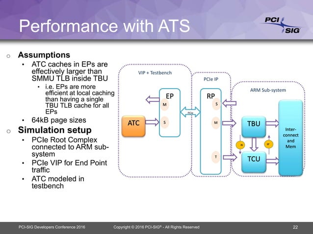 03_03_Implementing_PCIe_ATS_in_ARM-based_SoCs_Final | PPTX | Operating ...