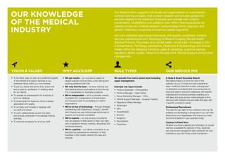 Austcorp Executive Medical Brochure | PPT