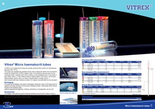 Vitrexproducts_scr | PDF