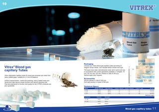 Vitrexproducts_scr | PDF