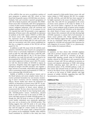 Breast Cancer research paper | PDF