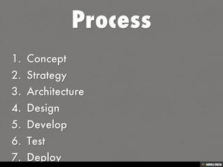 AIT presentation | PDF