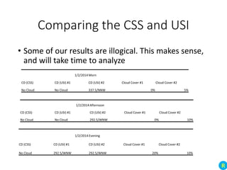 CSS Presentation | PPTX