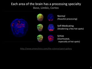 Is it normal to obsess - individually and corporately? | PPT