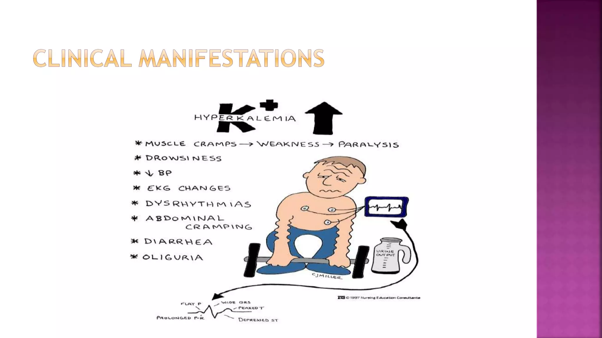 Fluid and Electrolyte Imbalance | PPTX
