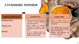 0_Food adultration.pptx