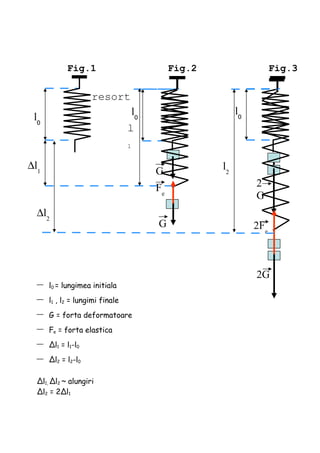 0 forta marime_vectorialaeseu. | DOC