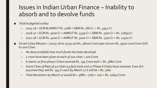 Issues in indian urban finance | PPTX