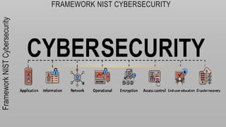 Framework NIST Cybersecurity Identify Protect Detect Respond Recover | PPTX