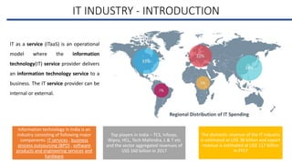 Risk - IT Services | PPT