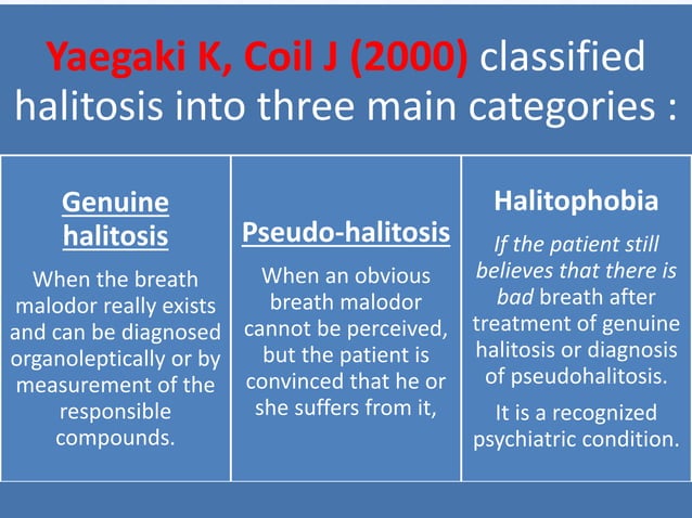 Oral malodor : Reasons, Detection and Treatment | PPTX | Ear, Nose and ...