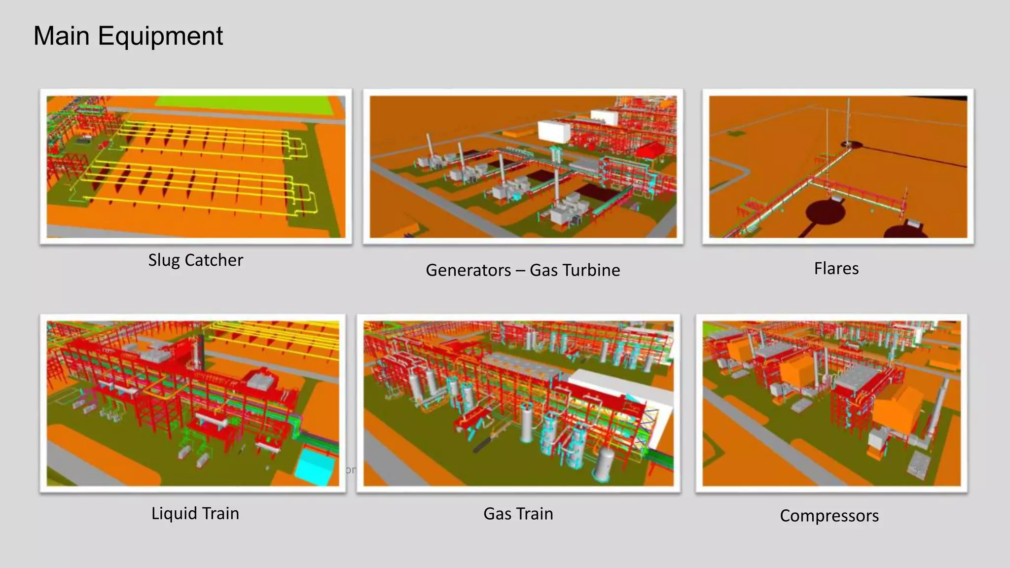 Oil & Gas Plant Construction, Project Execution Plan | PDF