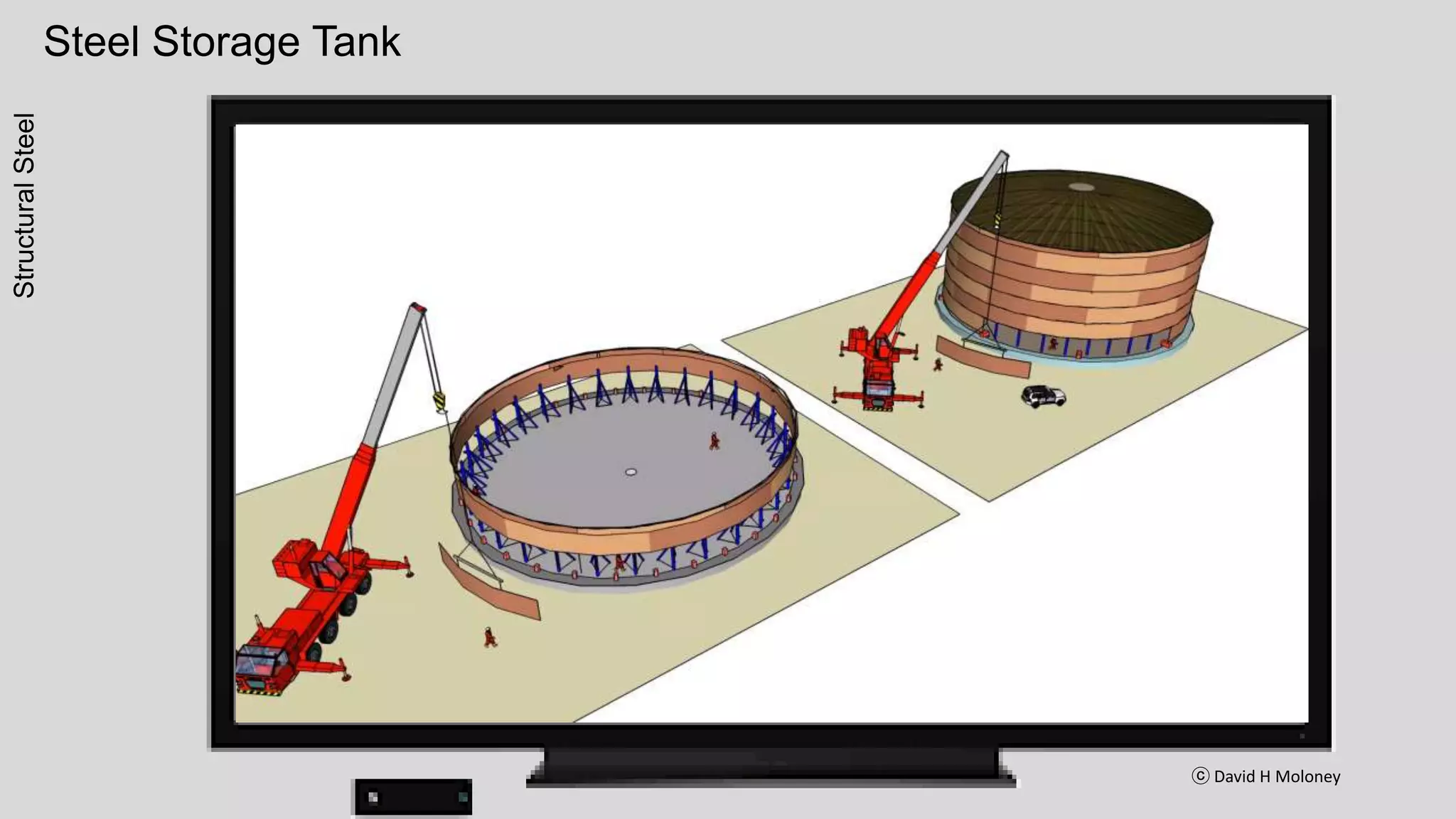 Oil & Gas Plant Construction, Project Execution Plan | PDF