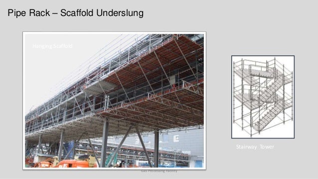 Hanging scaffolding design - asoshine